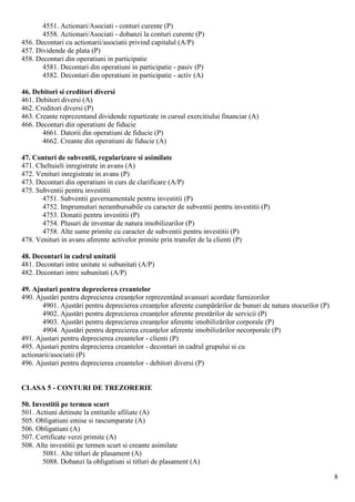 Planul de conturi_general (1) | PDF