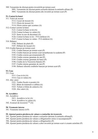 Planul de conturi_general (1) | PDF