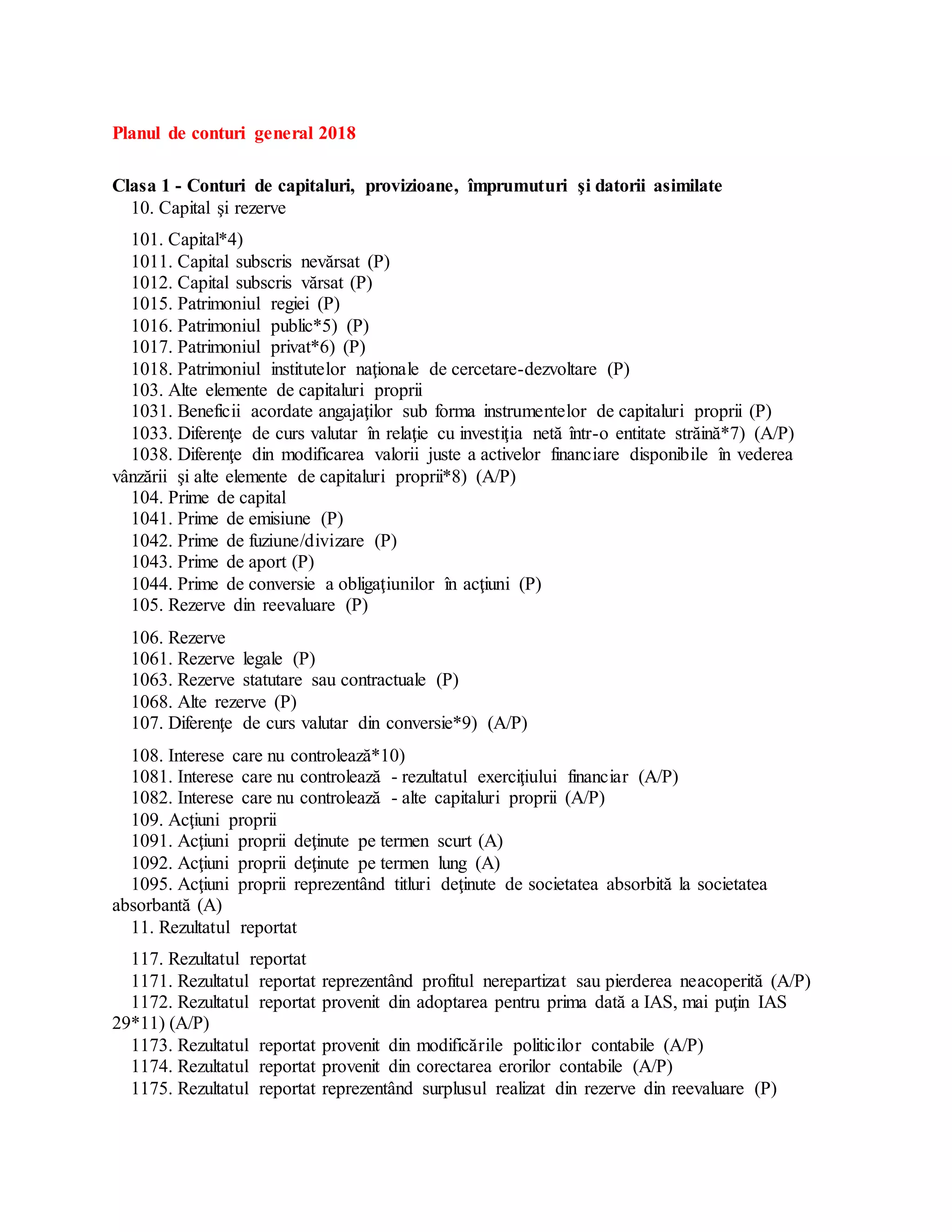Planul de conturi general 2018 | DOCX