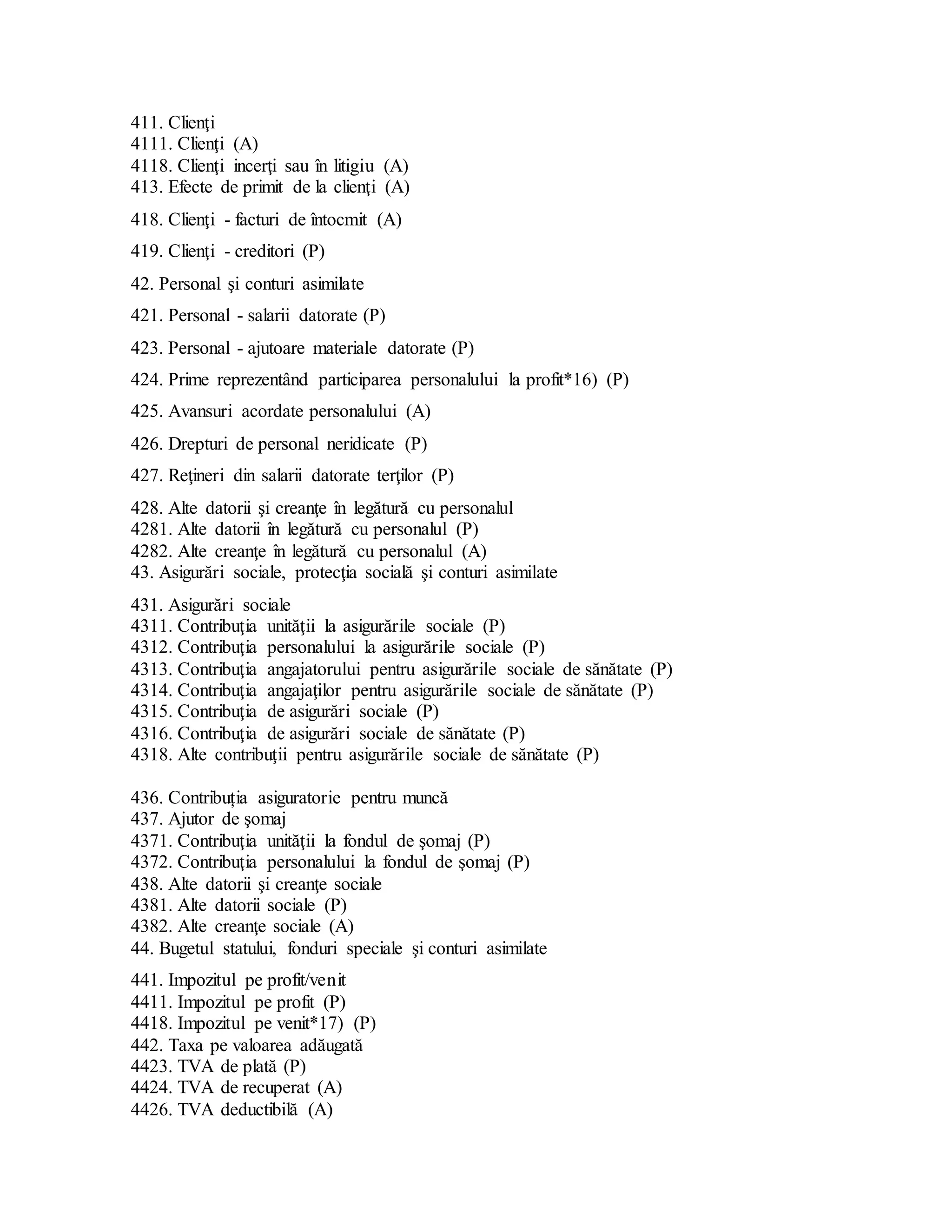 Planul de conturi general 2018 | DOCX