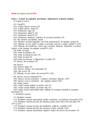 Planul de conturi general 2018 | DOCX