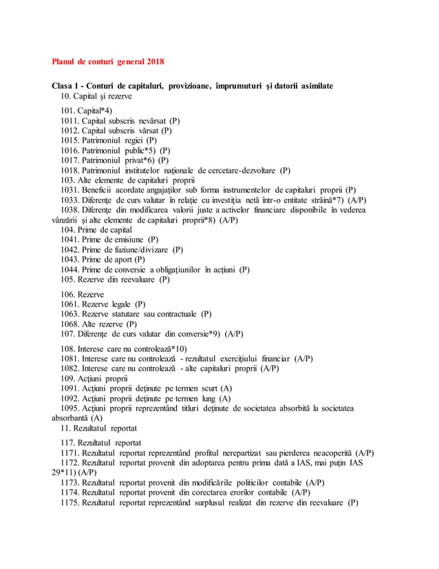 Planul de conturi general 2018 | DOCX