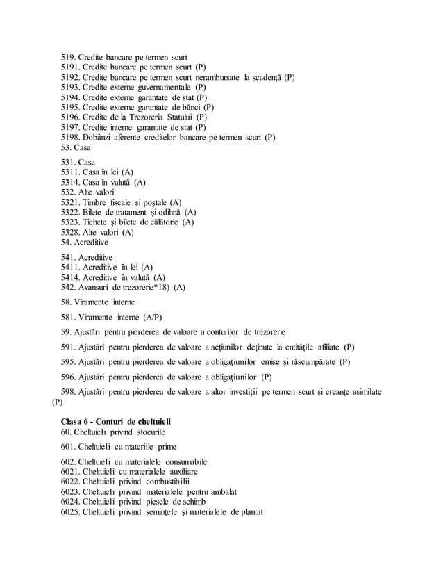 Planul de conturi general 2018 | DOCX