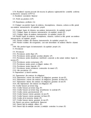 Planul de conturi general 2018 | DOCX