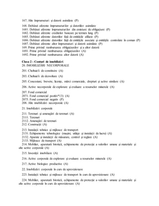 Planul de conturi general 2018 | DOCX