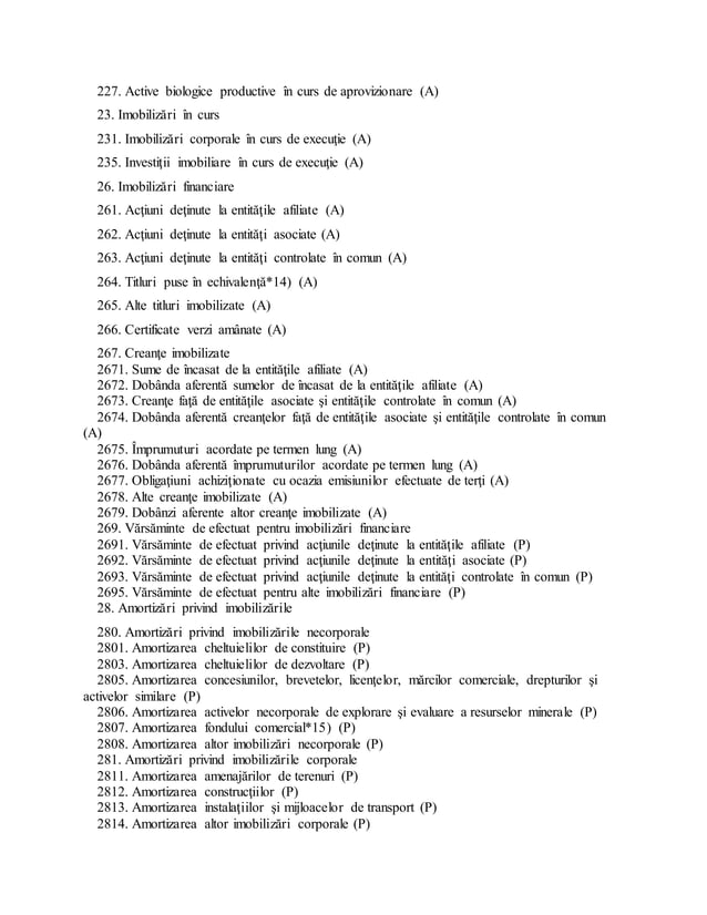 Planul de conturi general 2018 | DOCX