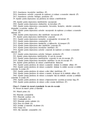 Planul de conturi general 2018 | DOCX