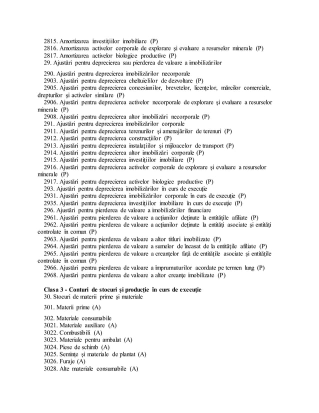 Planul de conturi general 2018 | DOCX