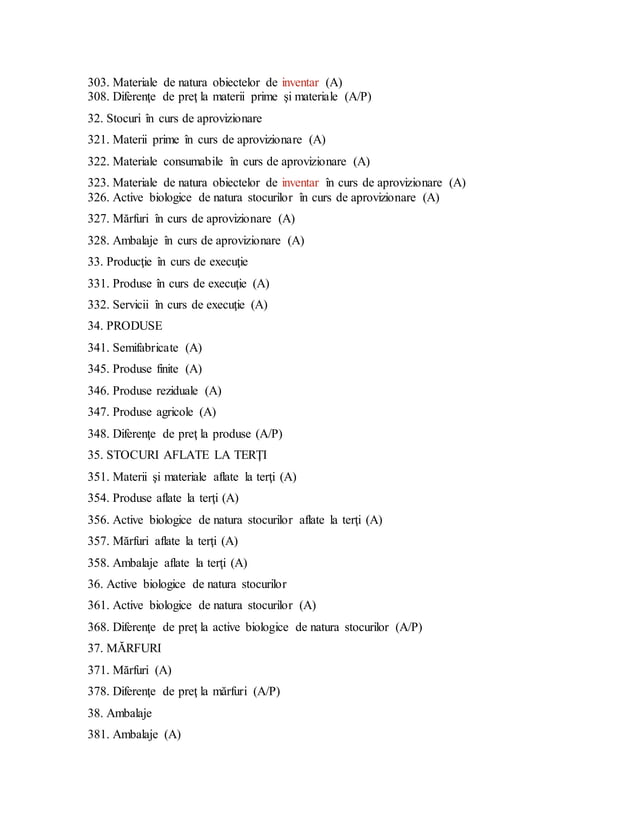 Planul de conturi general 2018 | DOCX