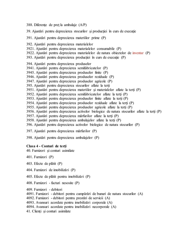 Planul de conturi general 2018 | DOCX