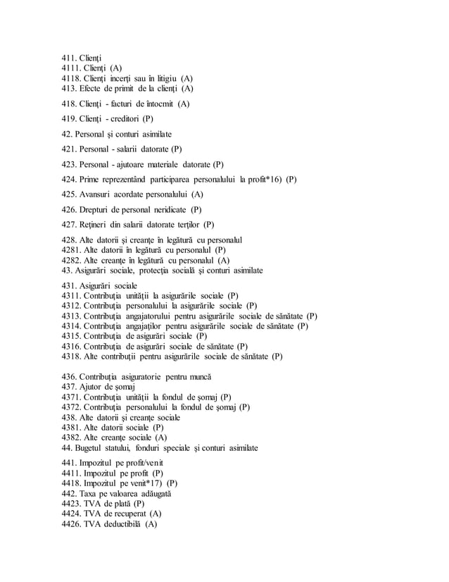 Planul de conturi general 2018 | DOCX