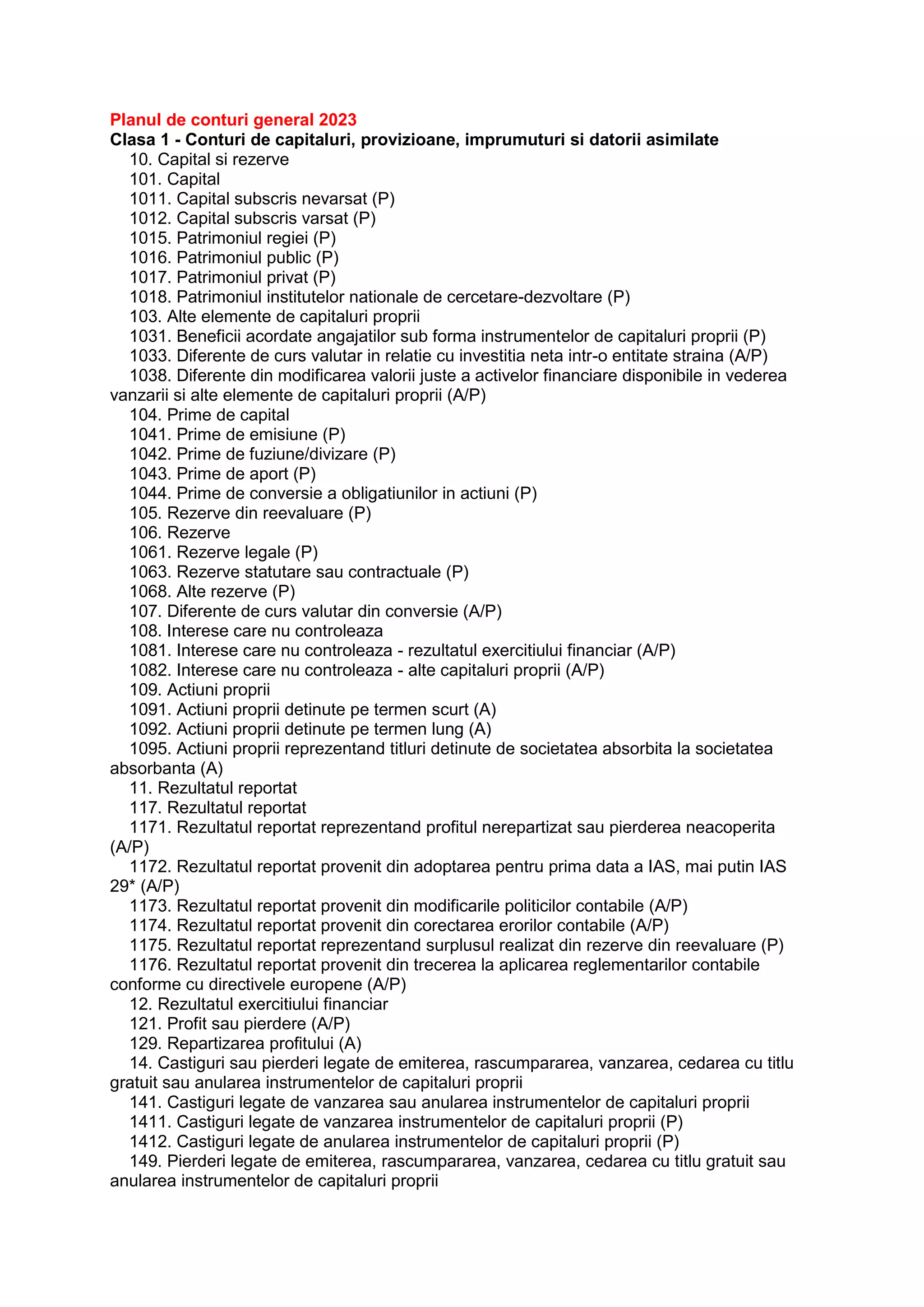 Planul de conturi general 2023.docx