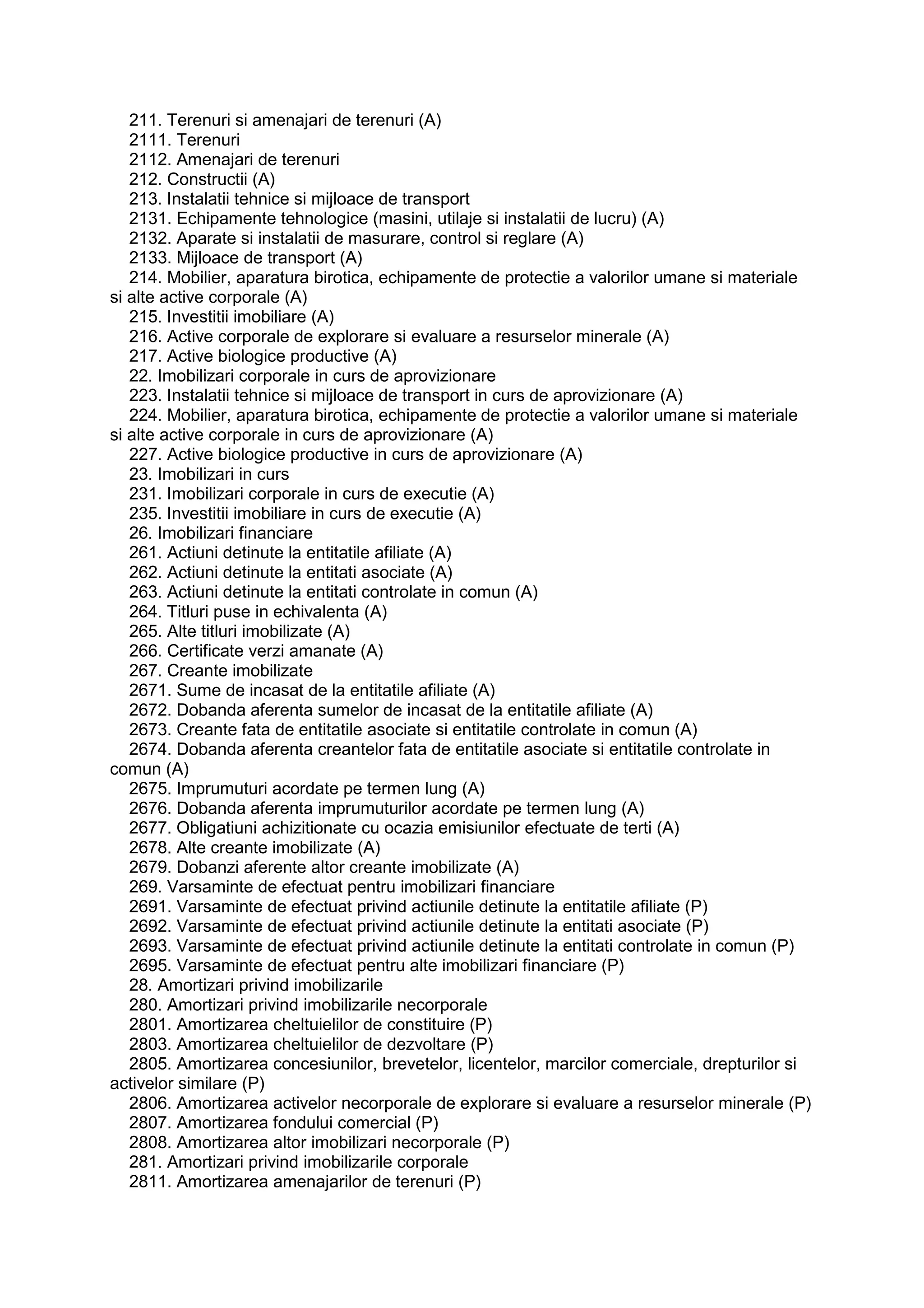 Planul de conturi general 2023.docx