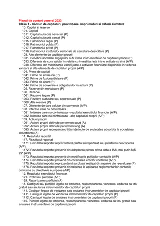 Planul de conturi general 2023.docx