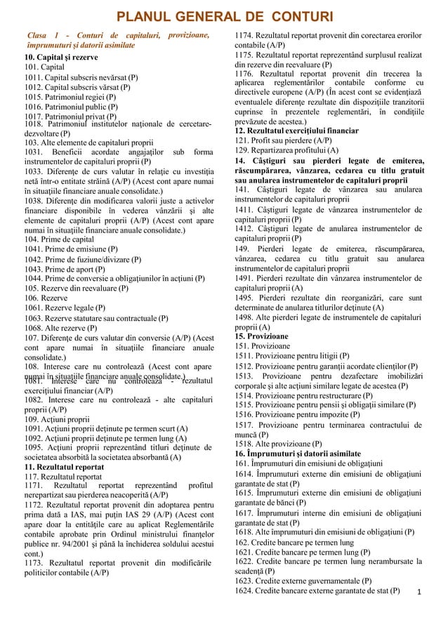 Planul general de conturi | PPTX