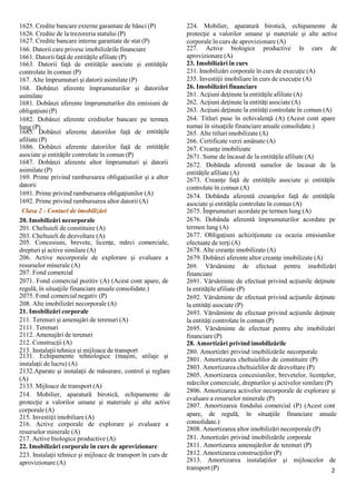 Planul general de conturi | PPTX