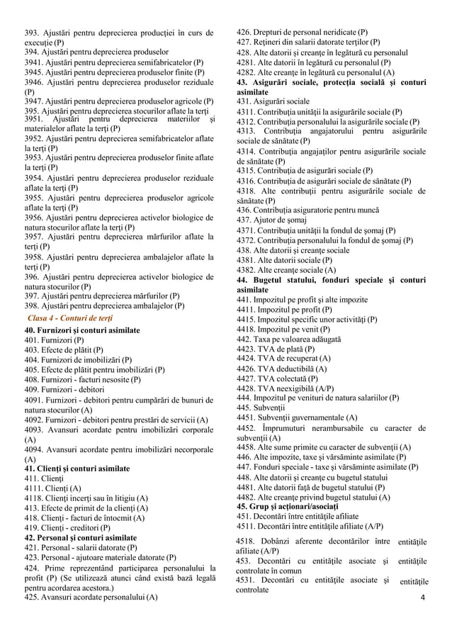 Planul general de conturi | PPTX