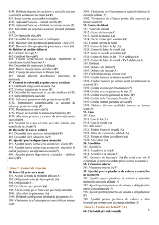 Planul general de conturi | PPTX