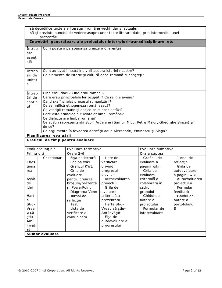 Planul Unitatii De Invatare