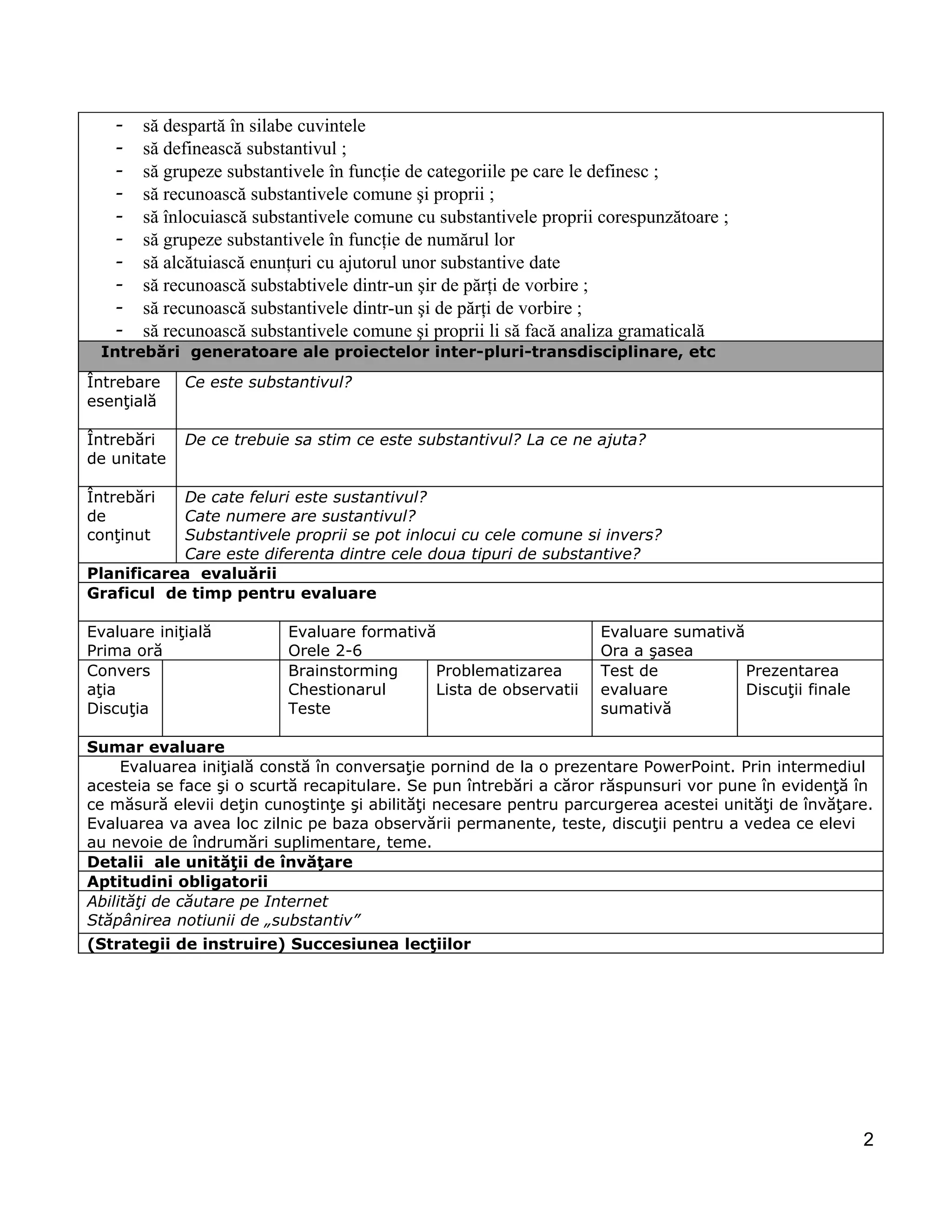 Planul Unitatii De Invatare(1) | PDF