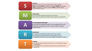 Plan Your PPA.pptx