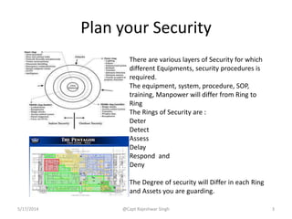Plan your security | PPT