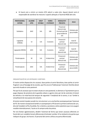 Pla d'Organització Centre Escola Santa Eulàlia | PDF