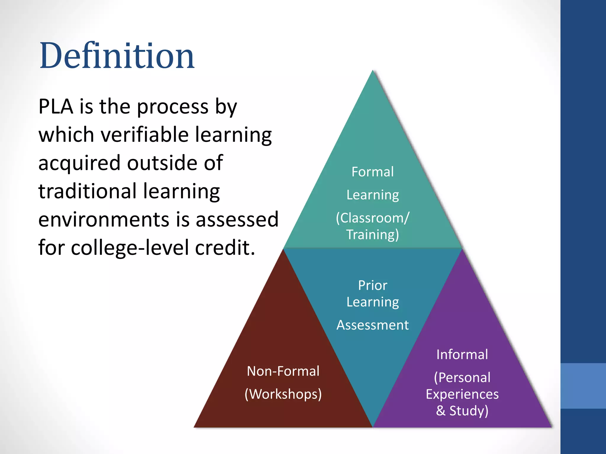 PLA: An Overview | PPT