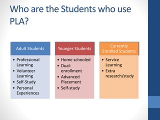 PLA: An Overview | PPT