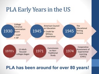 PLA: An Overview | PPT