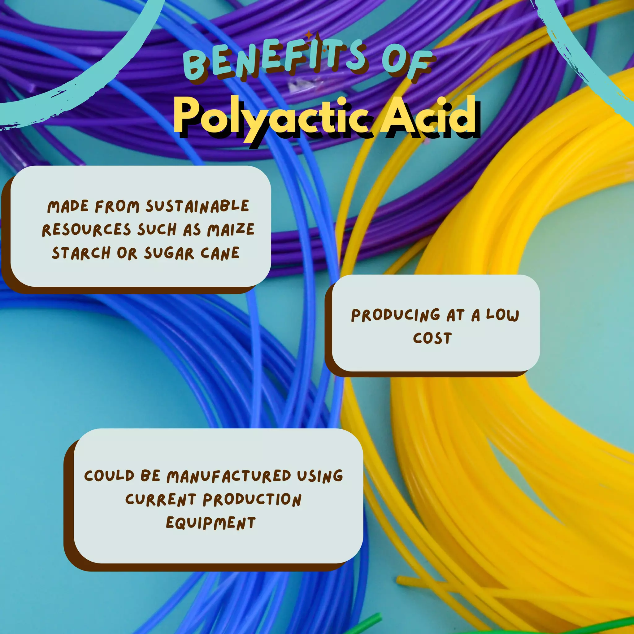 PLA Polyactic acid benefits.pdf | Chemistry | Science