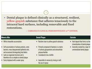 Dental Plaque Formation