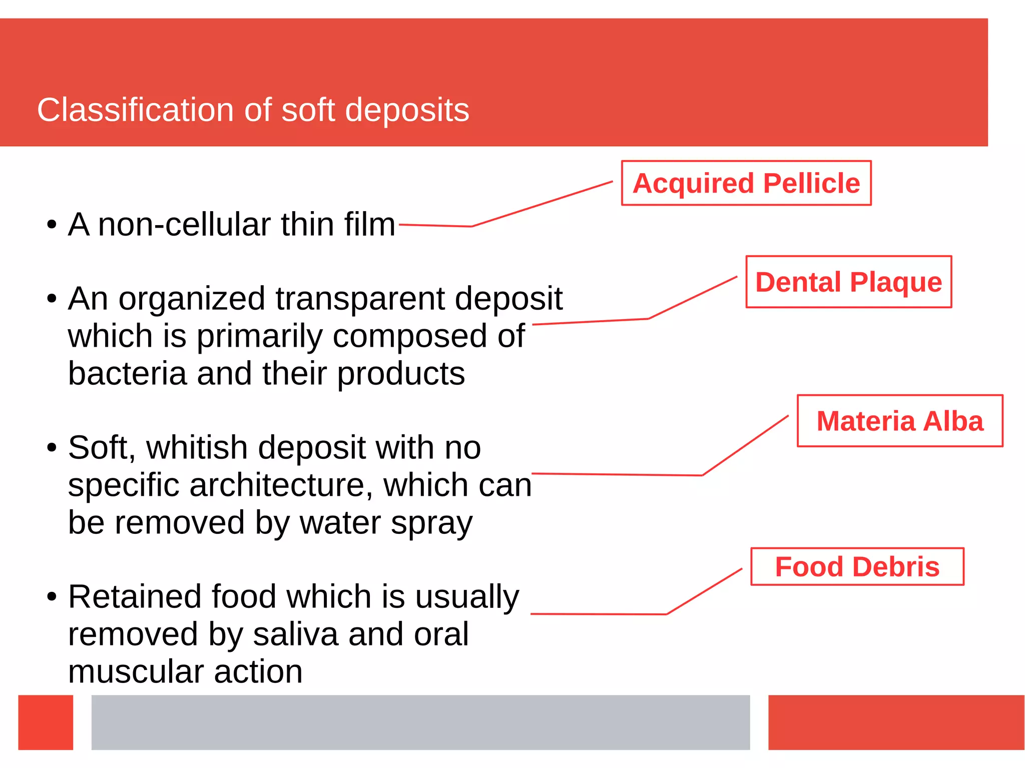 Dental Plaque | ODP