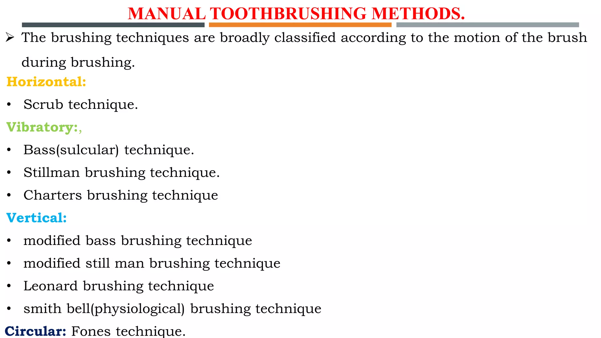 Plaque control | PPTX