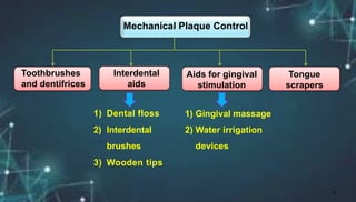 PLAQUE CONTROL.pptx
