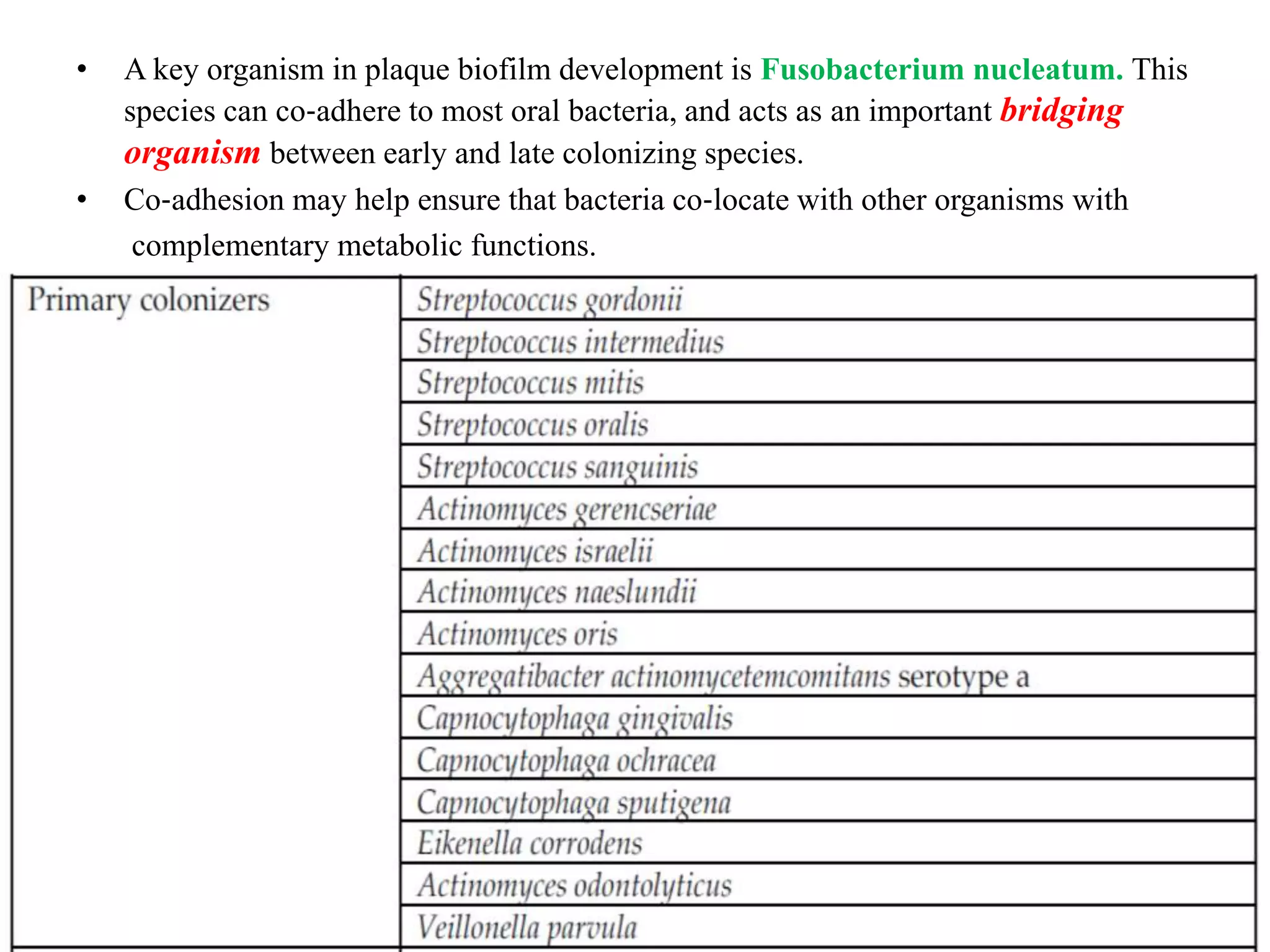 Plaque in health and disease | PPTX