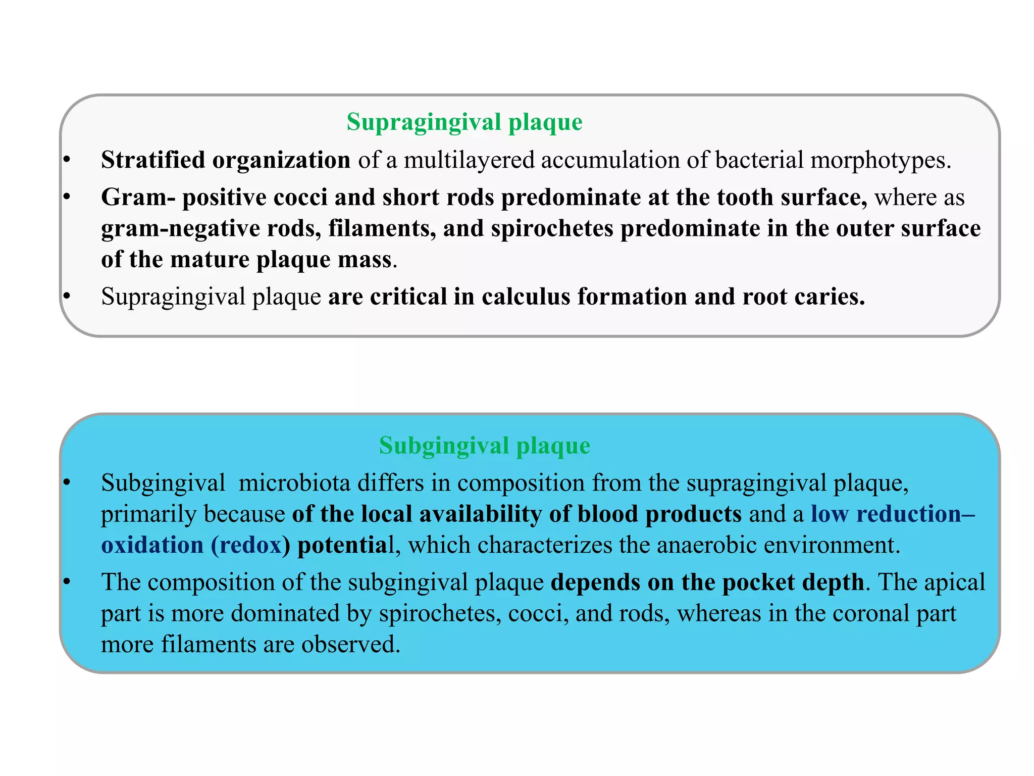 Plaque in health and disease | PPTX