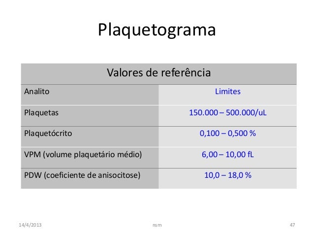 Plaquetas fisiologia e avaliacao laboratorial