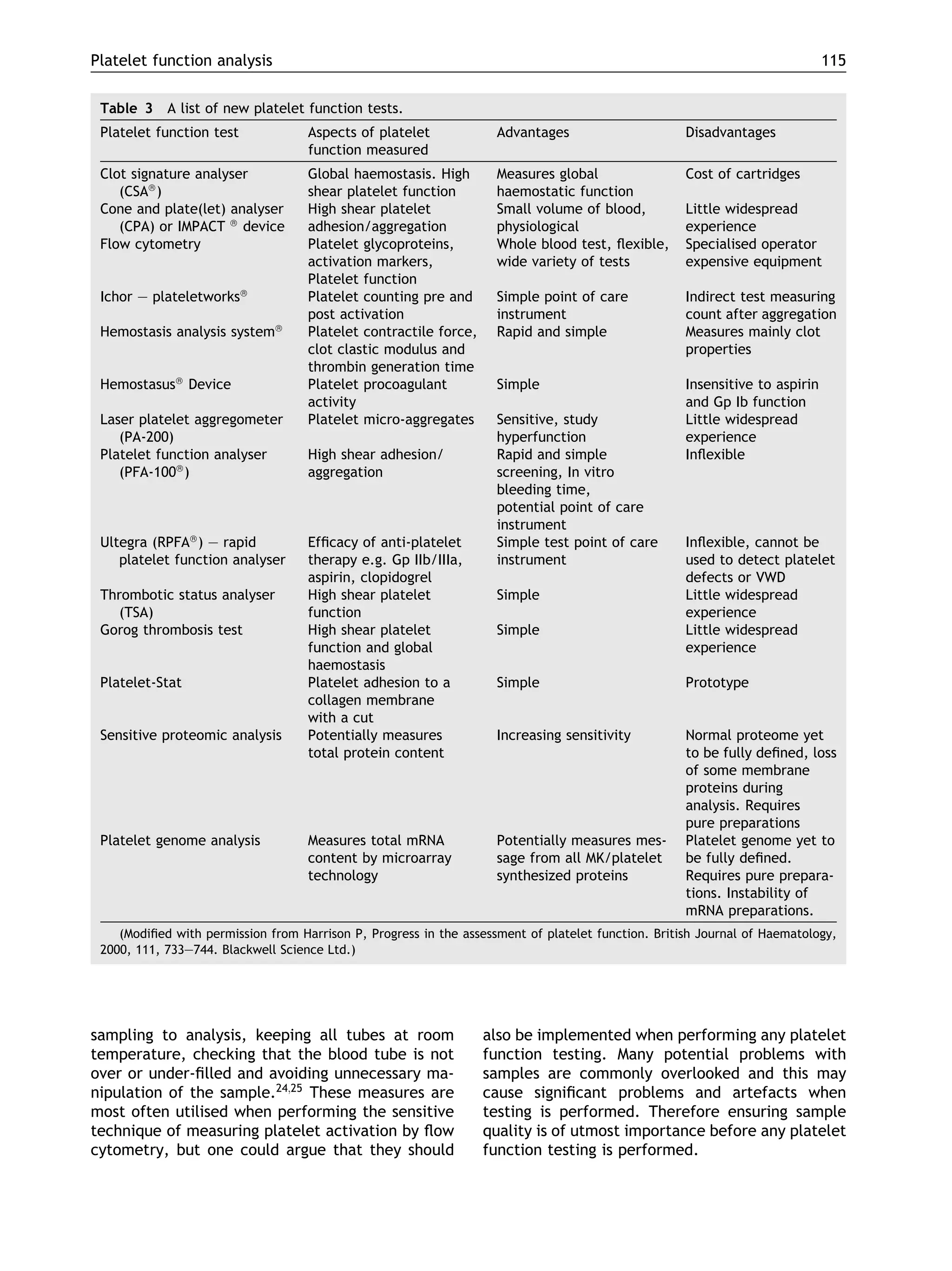 Plaquetas_funcion. What is Platelets function test and this ...