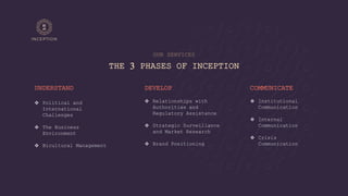 Inception EN | PPT