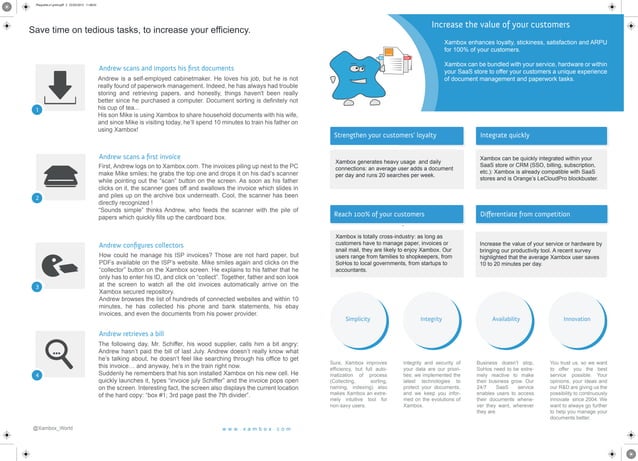 The paperwork genius for your business ! | PPT