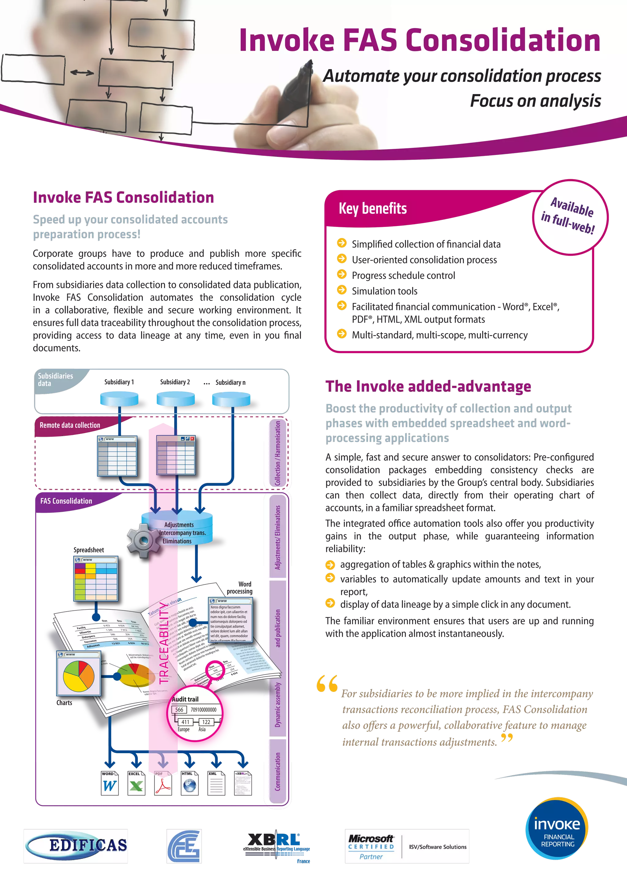 FAS CONSOLIDATION Software | PDF