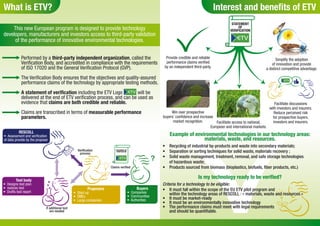 Plaquette rescoll etv en | PPT