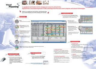 EN - Visual Planning Brochure in English | PPT