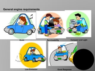 P_LaRue_ENGR270_B06_202420_INTERNAL_COMBUSTION_ENGINE 11 FEB 24.pptx ...