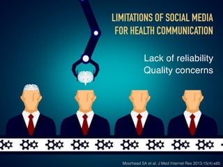 Social Media & Health: Safety Concerns | PDF