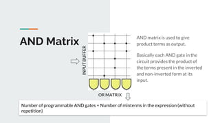 Programmable Logic Array | PPTX