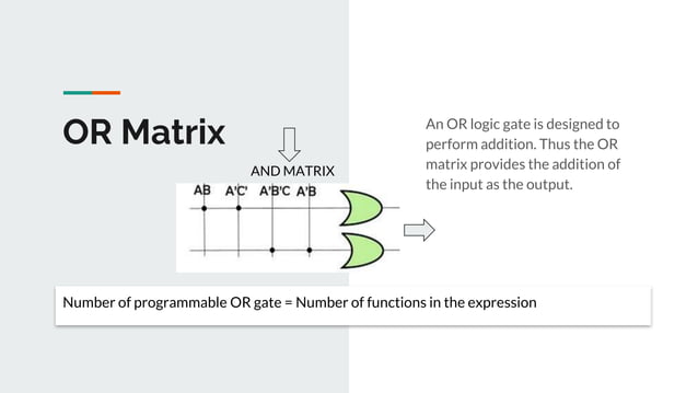 Programmable Logic Array | PPTX