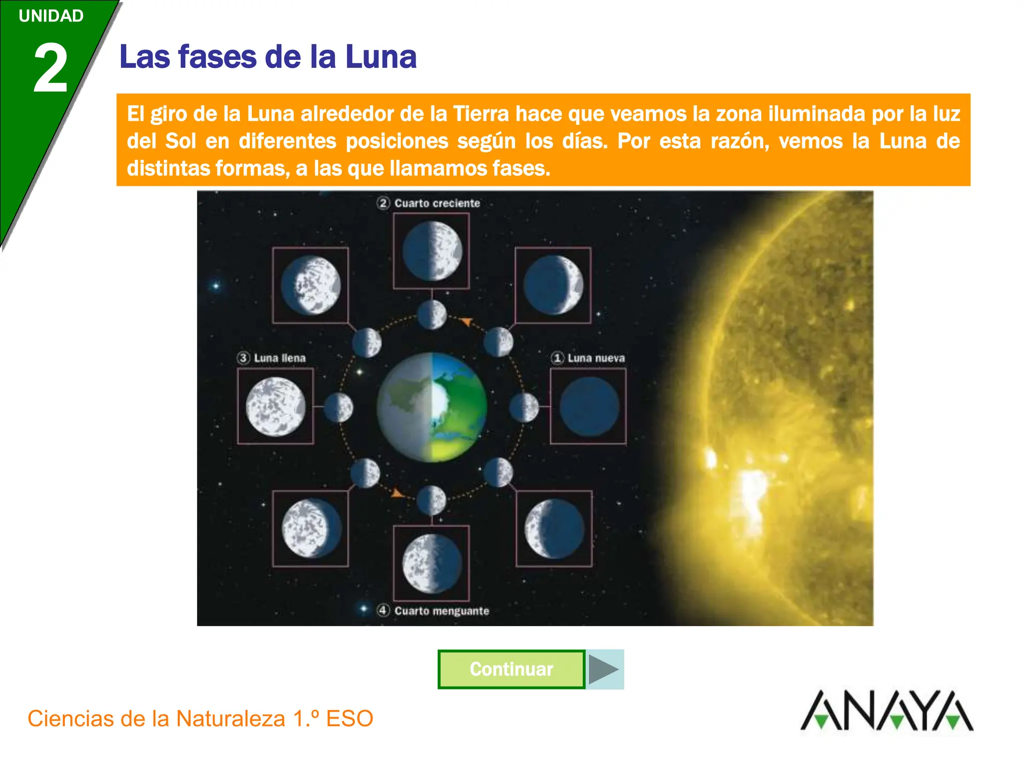 Las fases de la Luna. . | PPTX