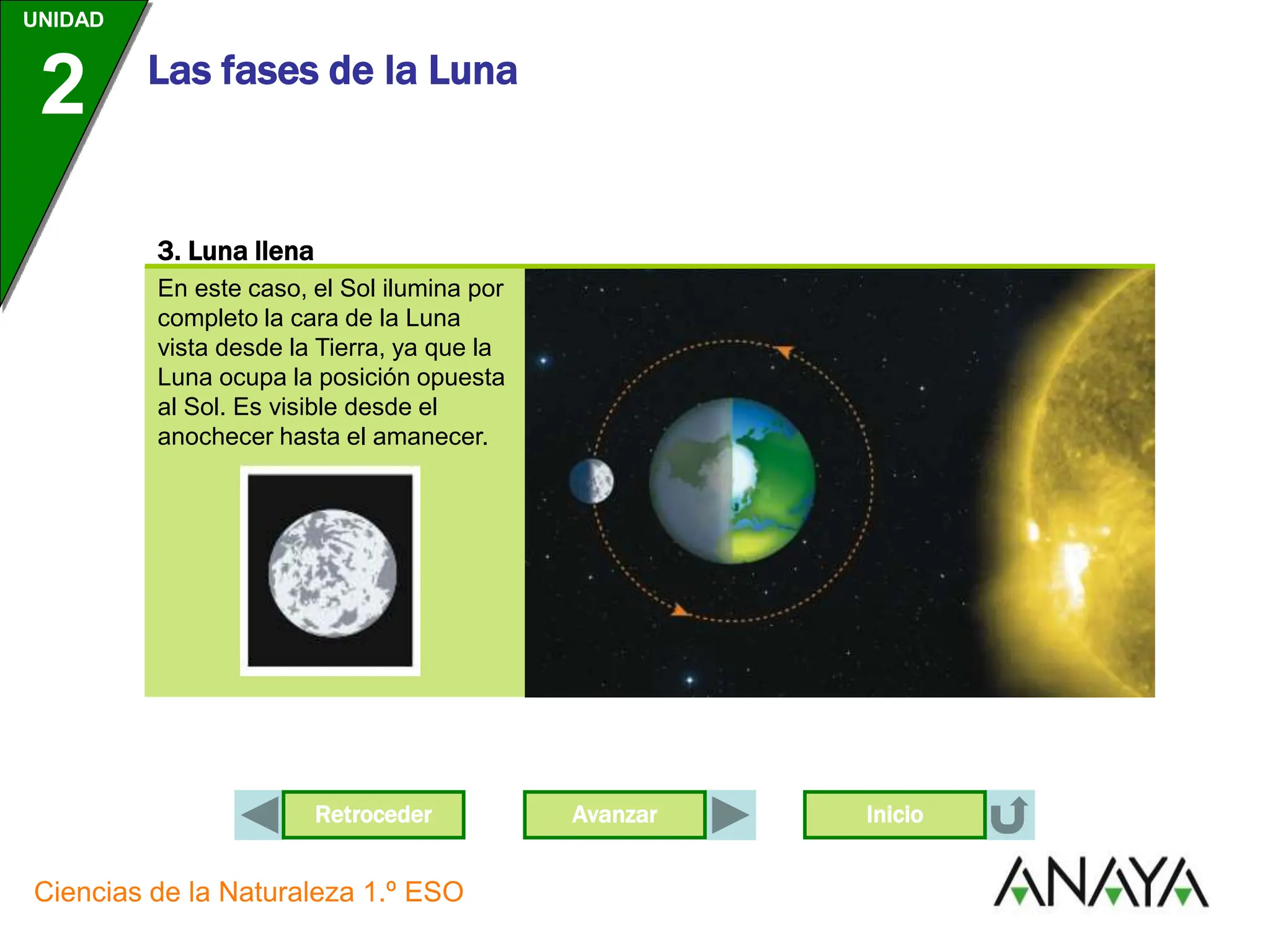 Las fases de la Luna. . | PPT